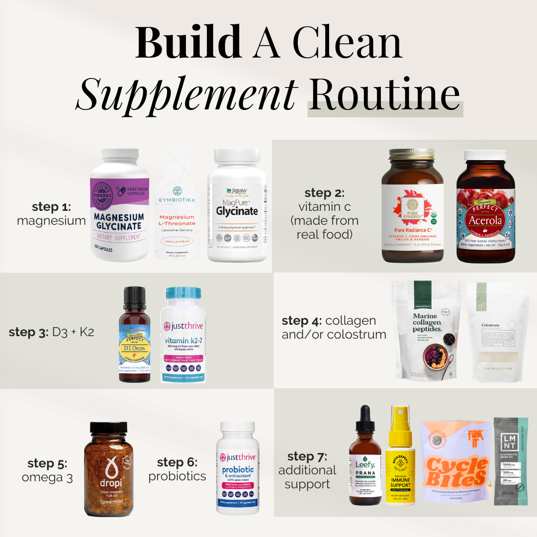 Clean Liver + Detox Supporting Supplements | GIRLS WHO EAT