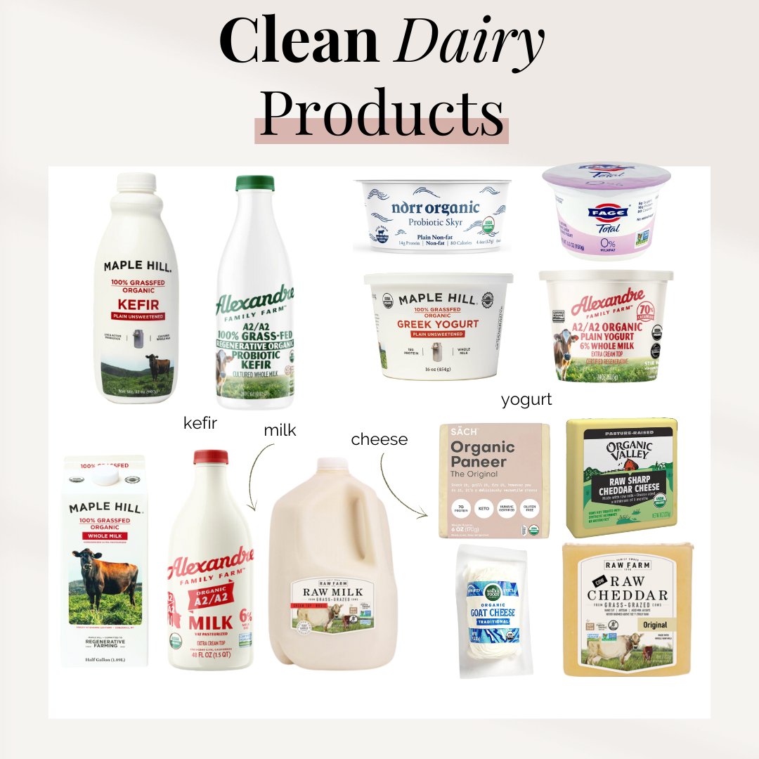 Clean Eating Guide to Plant-Based Milks | GIRLS WHO EAT