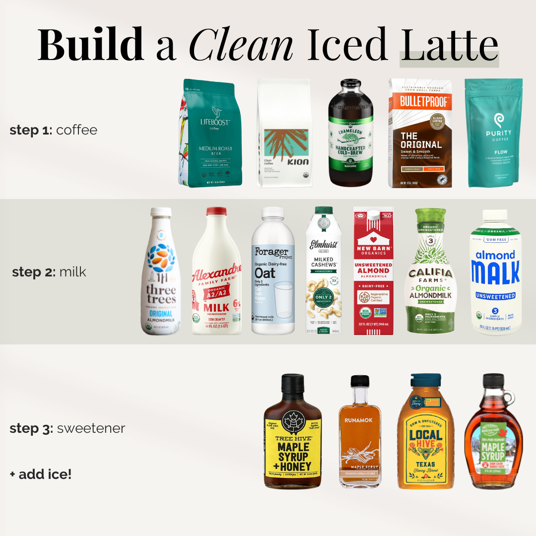 Build a Clean Iced Latte | GIRLS WHO EAT