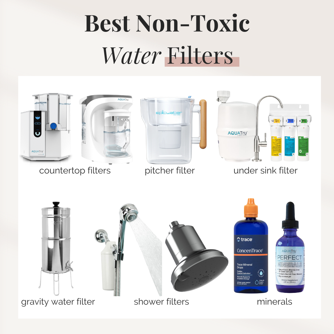 Best Non-Toxic Water Filters | GIRLS WHO EAT